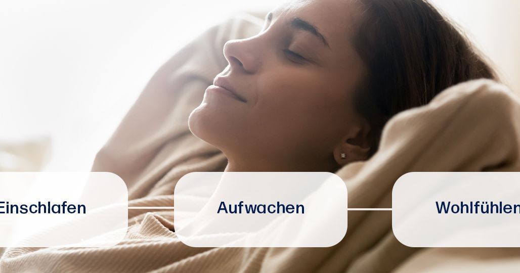 Augen-OP & Narkoseverfahren - MUNICH EYE Augenzentrum München